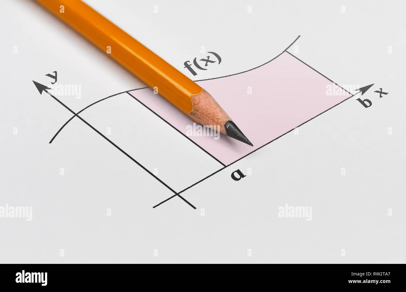 Yellow pencil and graph of a function with shaded area under it Stock ...