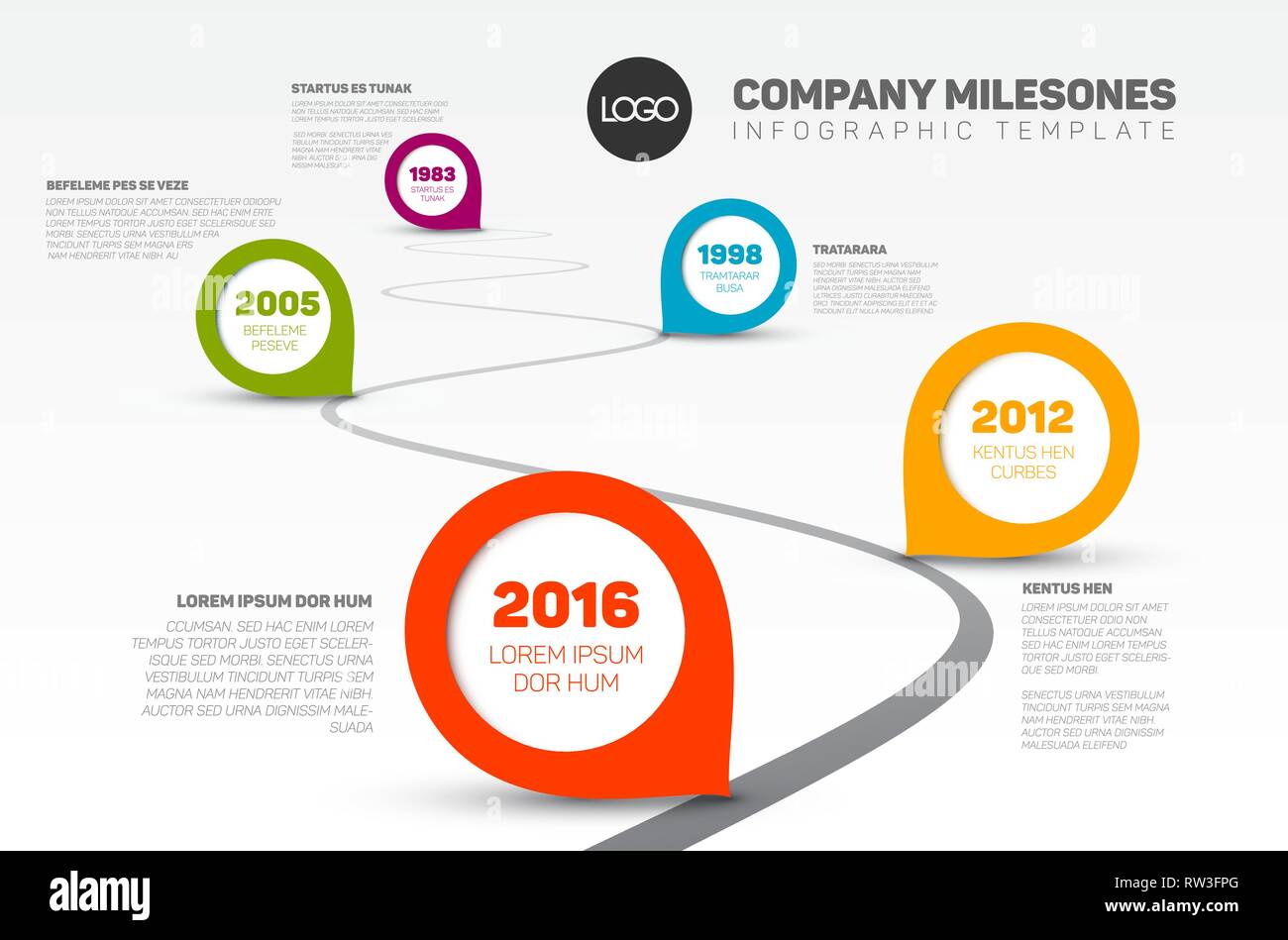 Vector Infographic Company Milestones Timeline Template with pointers ...