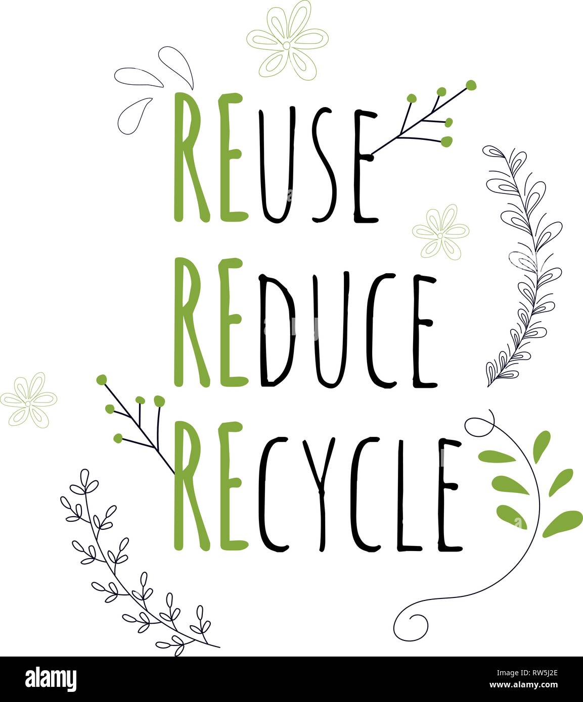 Zero Waste Concept Hand drawn elements of zero waste life Zero waste ...