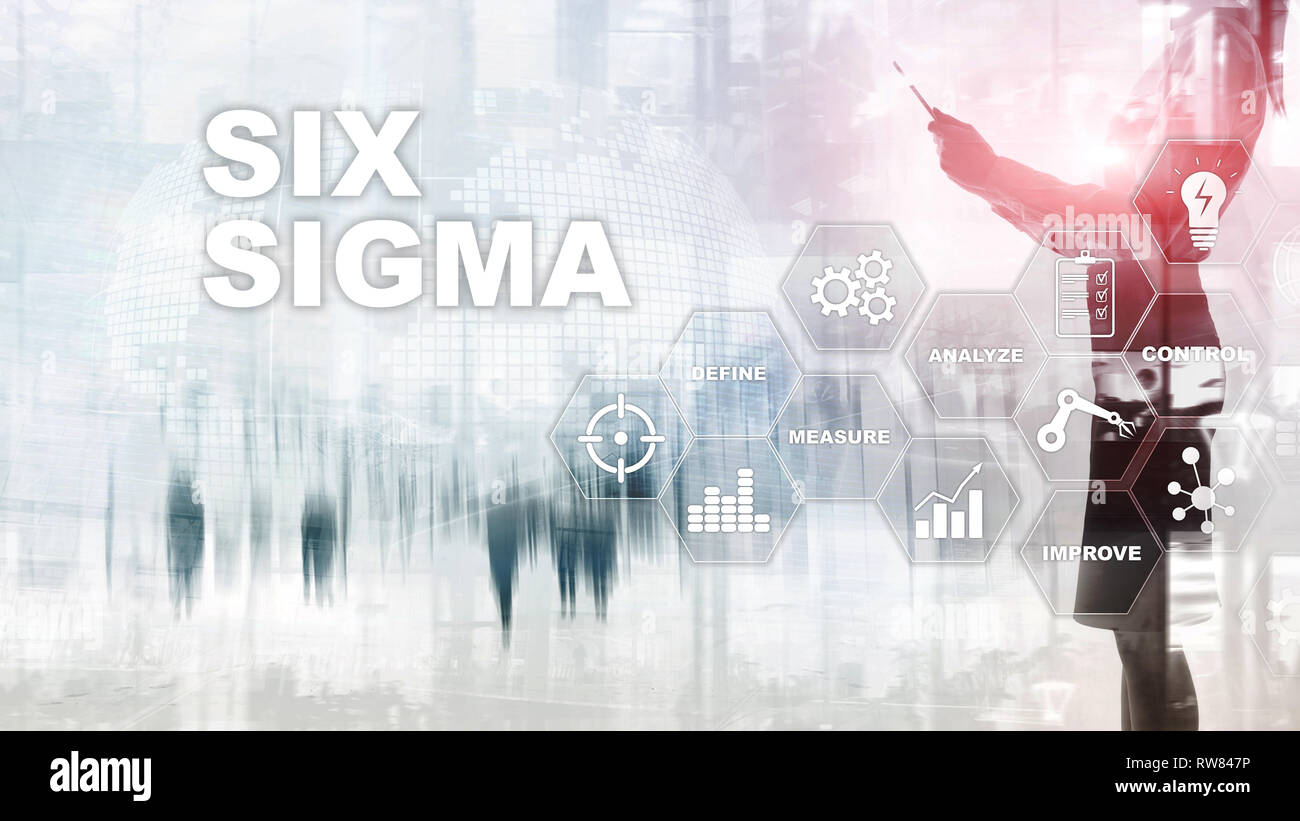 Six Sigma, manufacturing, quality control and industrial process ...