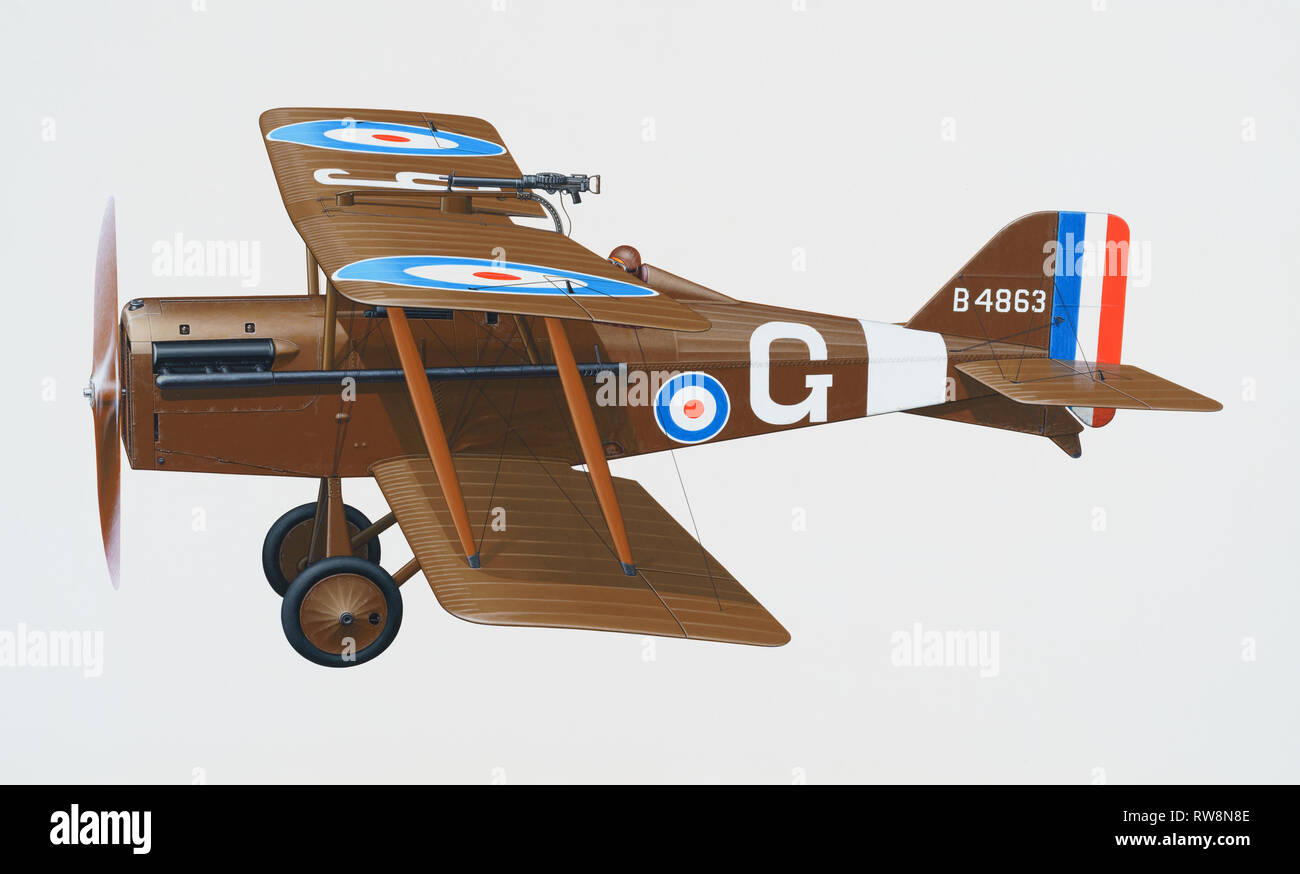 World war i painting plane hi-res stock photography and images - Alamy