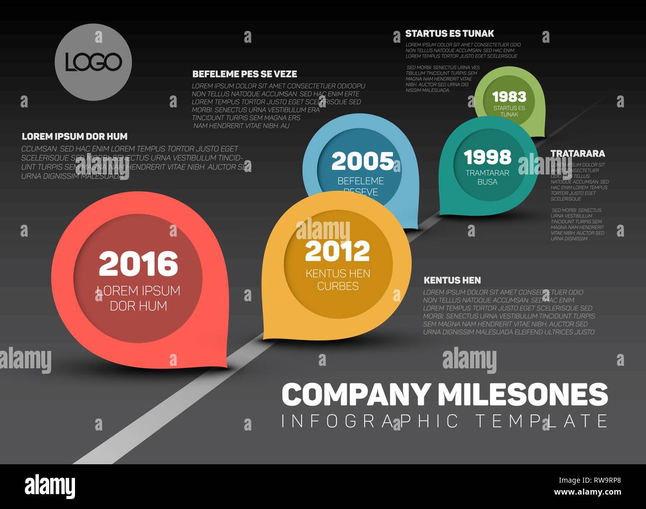 Vector Infographic Company Milestones Timeline Template with retro ...