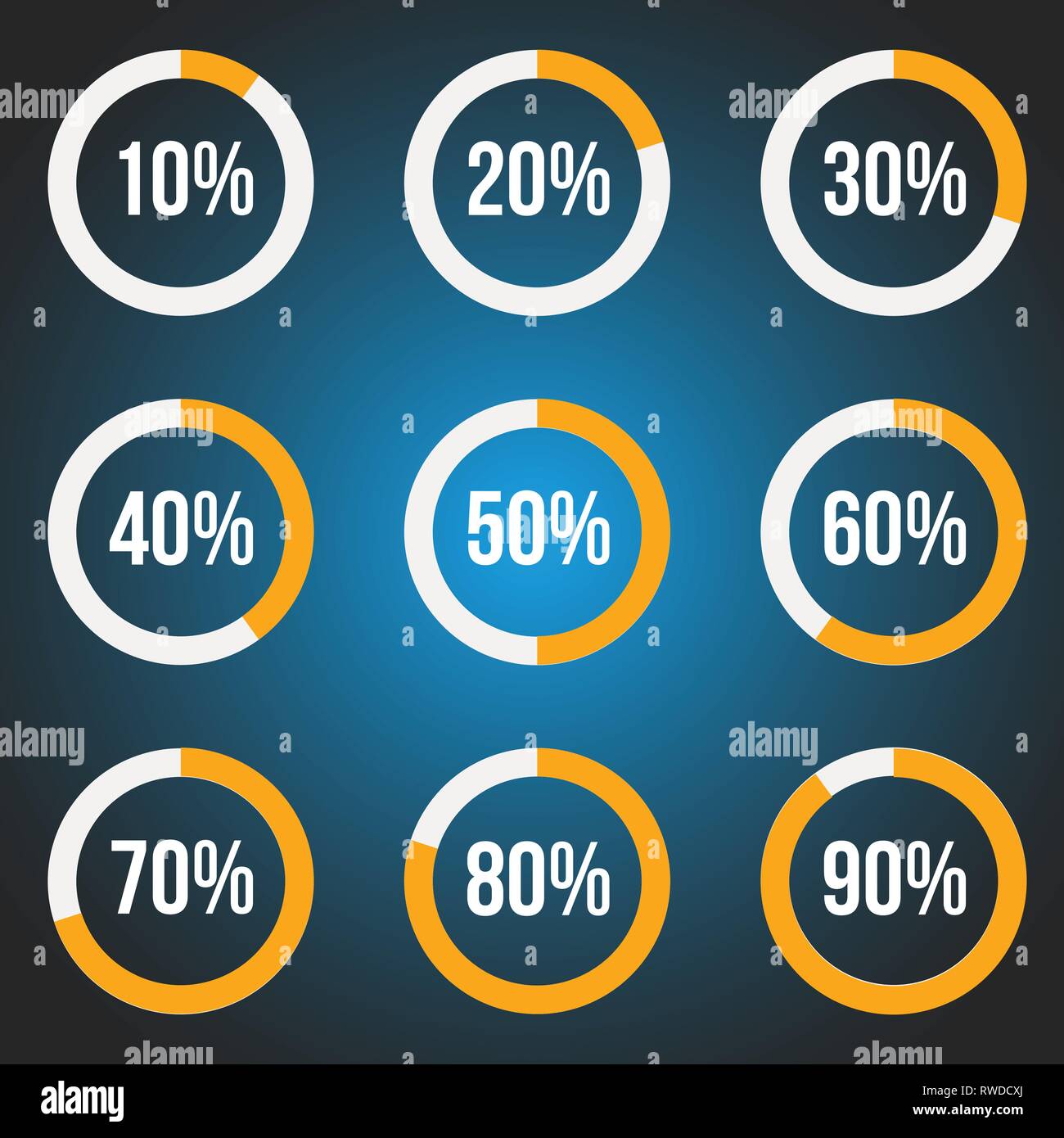 Orange progress indicators set, vector icons for design Stock Vector ...