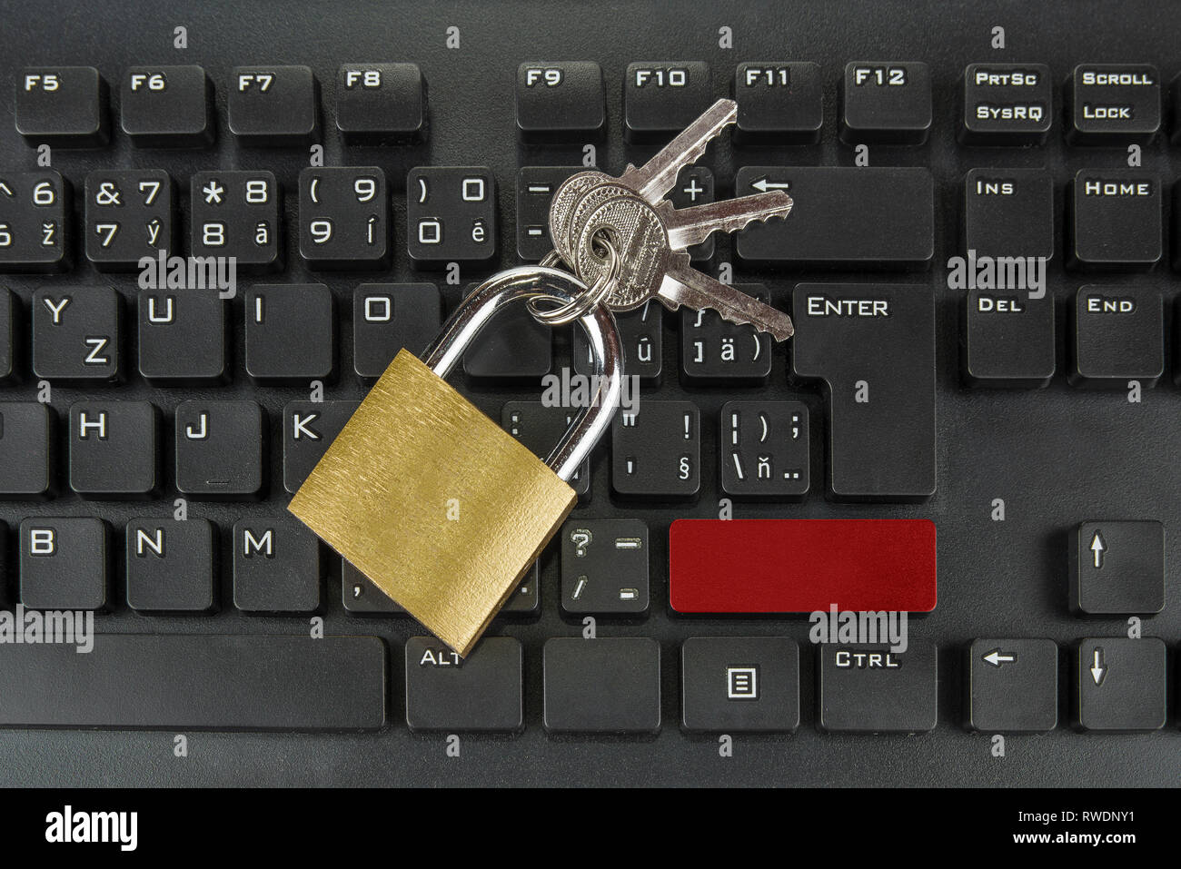 Shift lock hi-res stock photography and images - Alamy