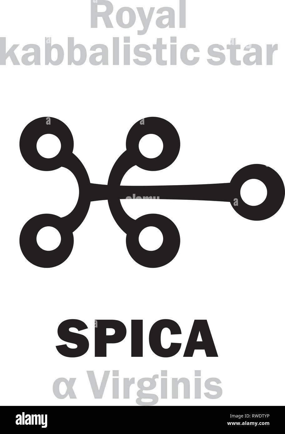 Astraea vector vectors hi-res stock photography and images - Alamy