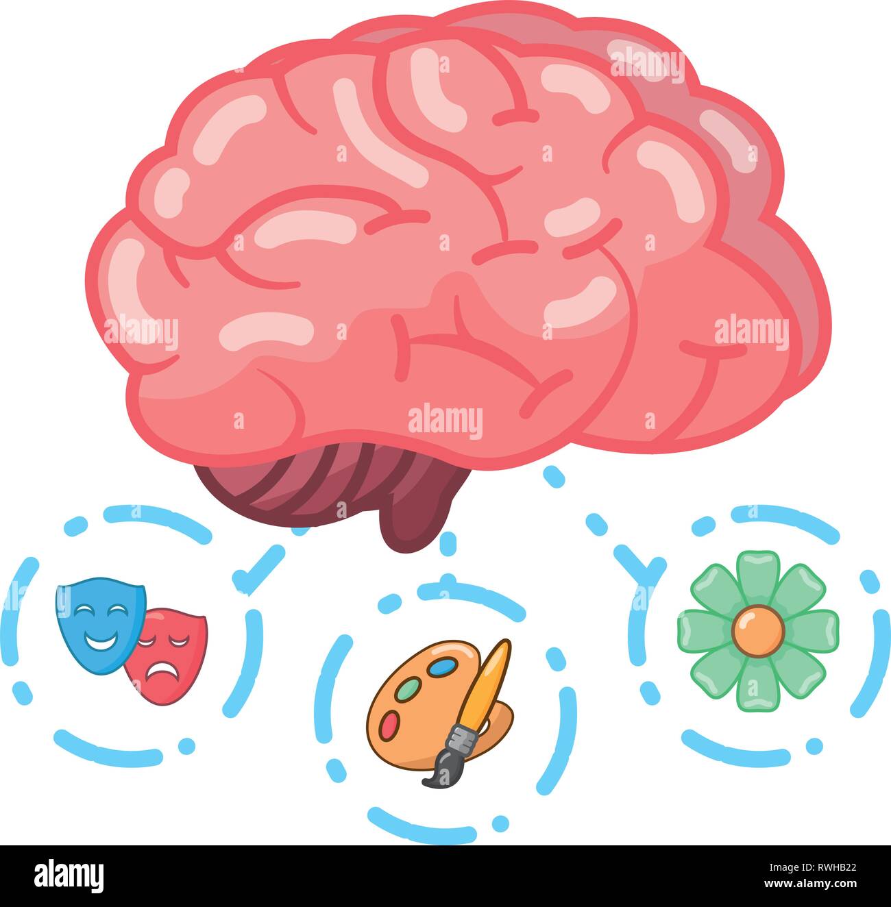 brain idea creativity Stock Vector Image & Art - Alamy