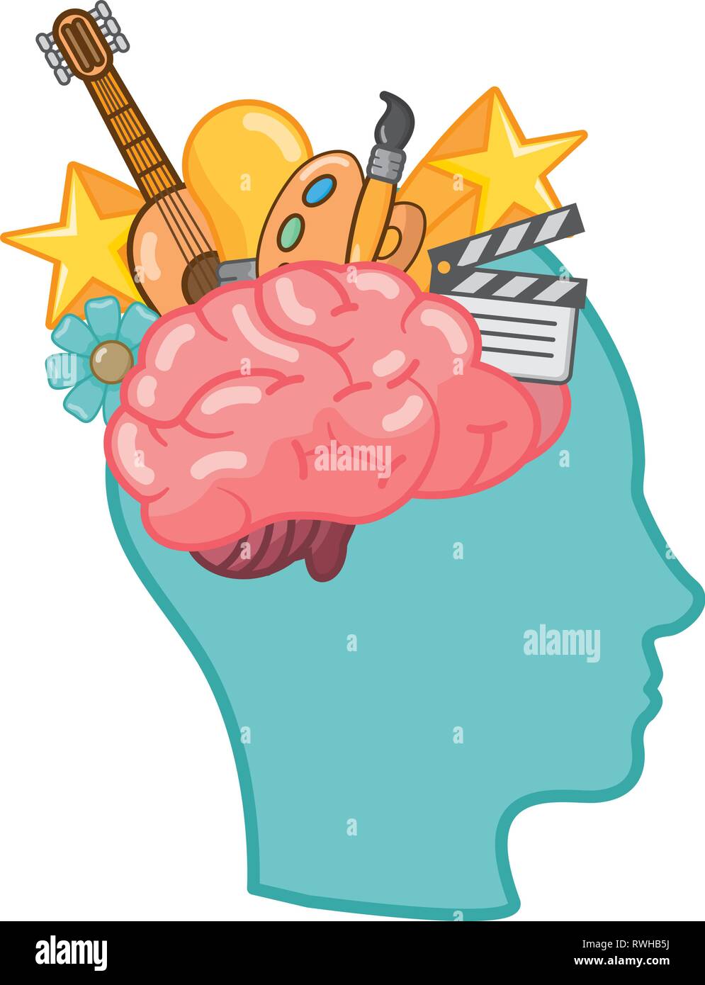 brain idea creativity Stock Vector Image & Art - Alamy