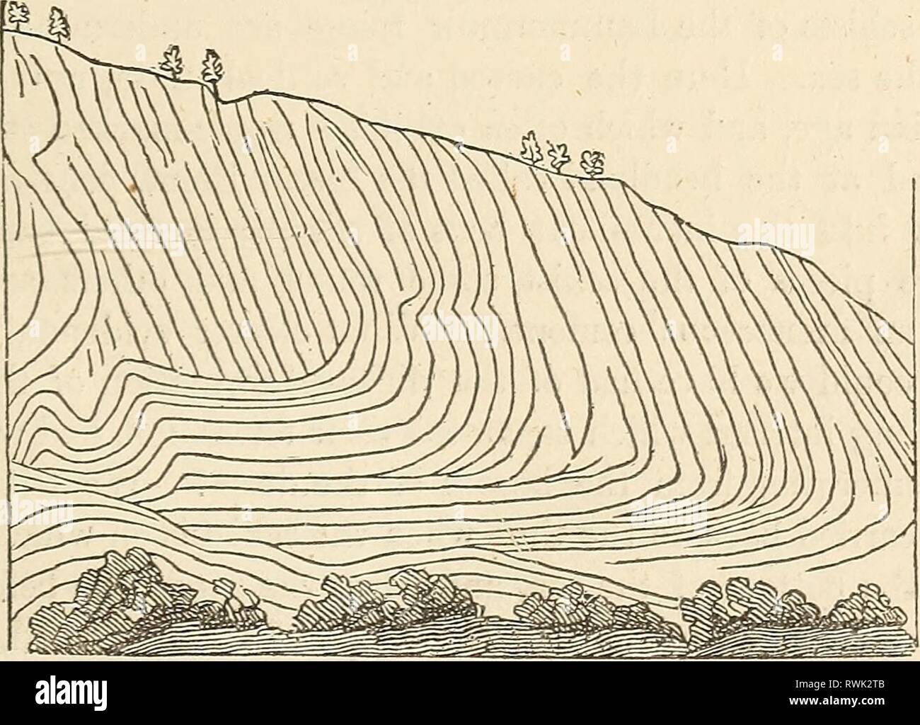 Elements of geology, or, The Stock Photo - Alamy