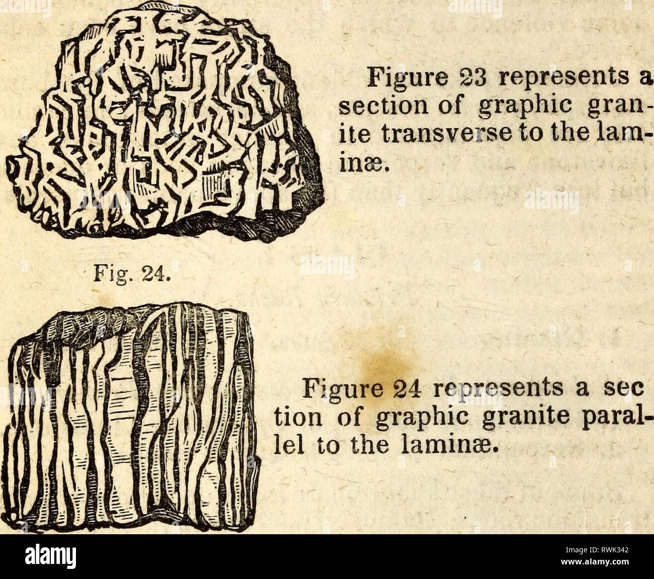 The elements of geology, for Stock Photo - Alamy