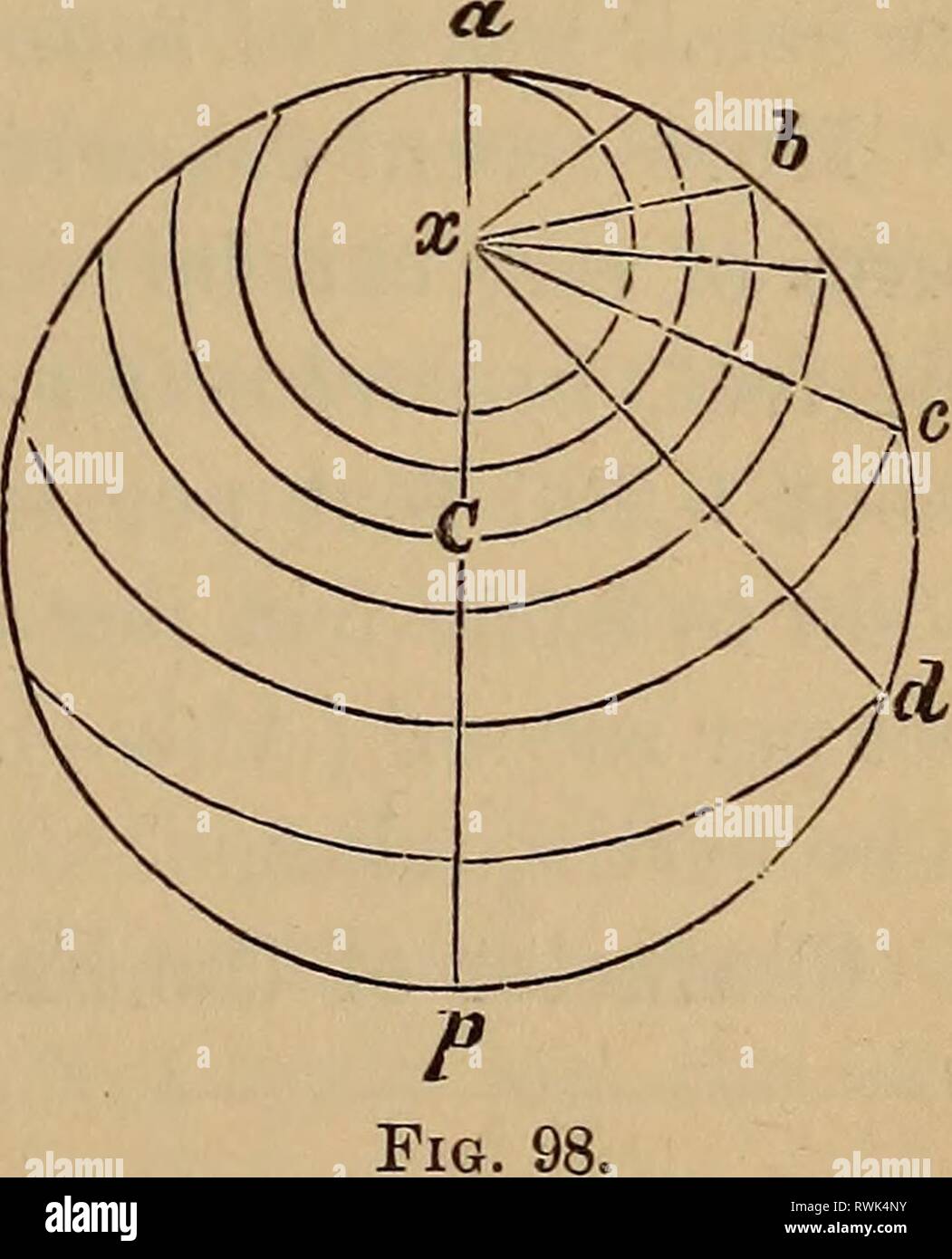 Elements of geology a Stock Photo - Alamy