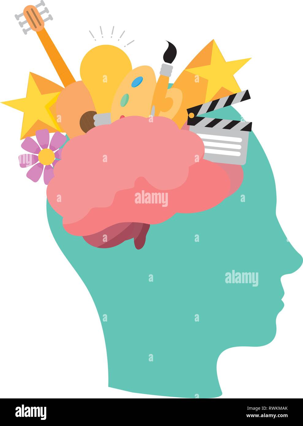 brain idea creativity Stock Vector Image & Art - Alamy