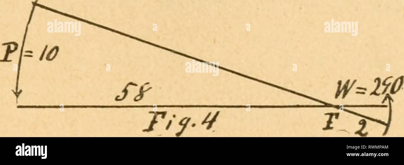 Elementary lessons in the physics Stock Photo - Alamy