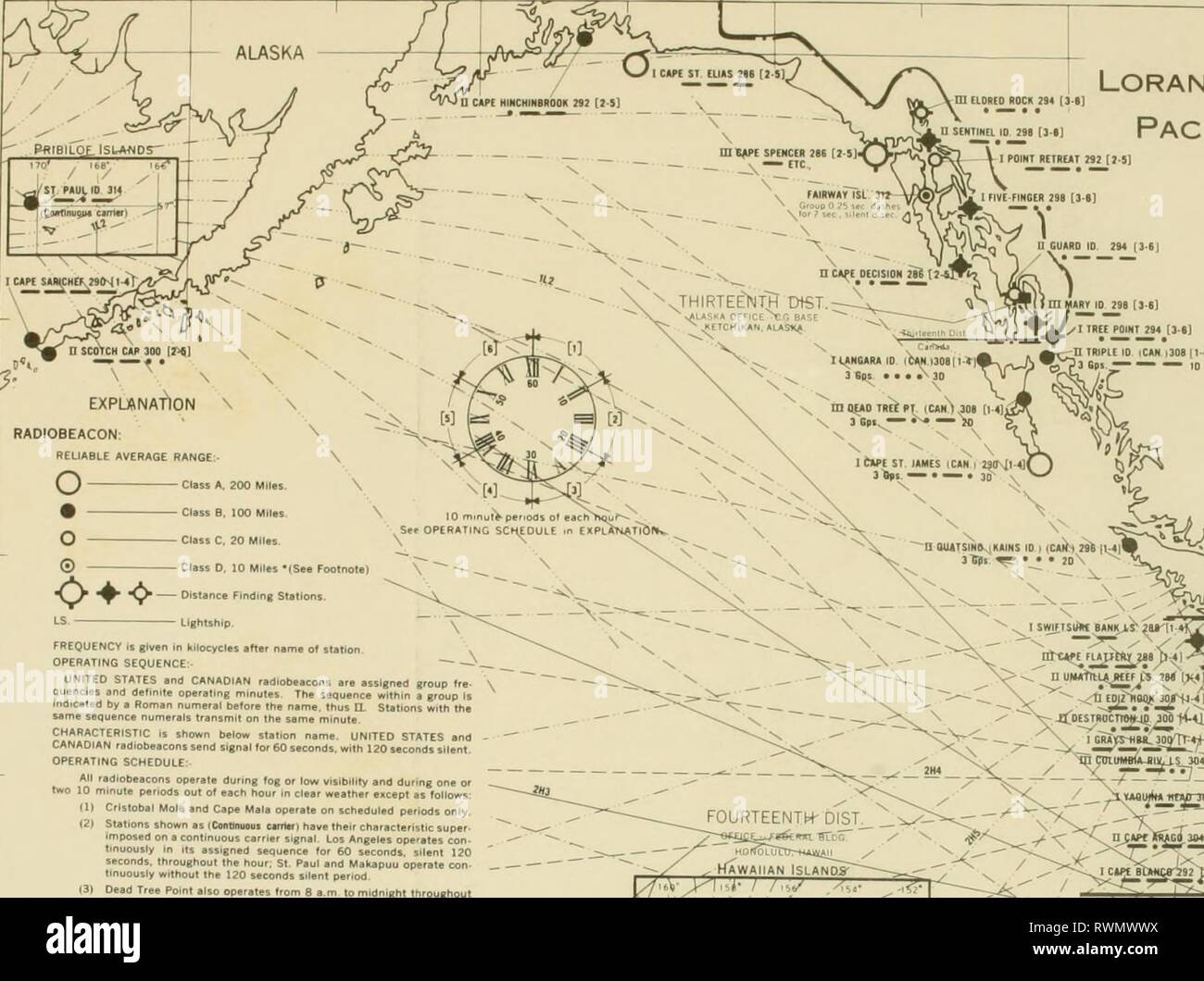 Electronic navigational aids; loran, radiobeacon Stock Photo - Alamy