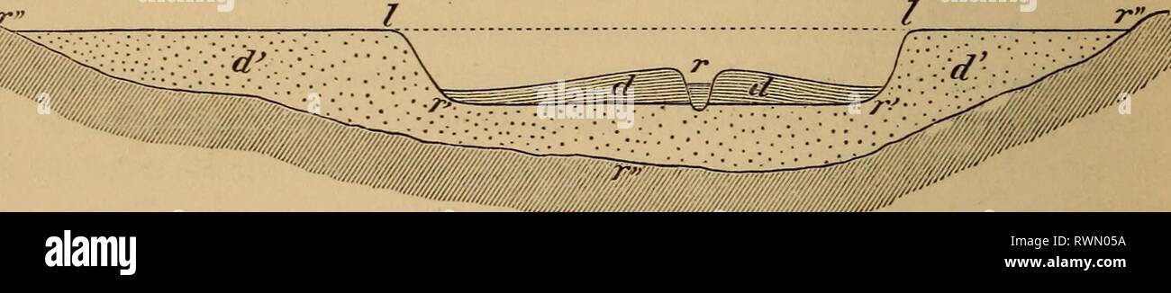 Elements of geology a Stock Photo - Alamy
