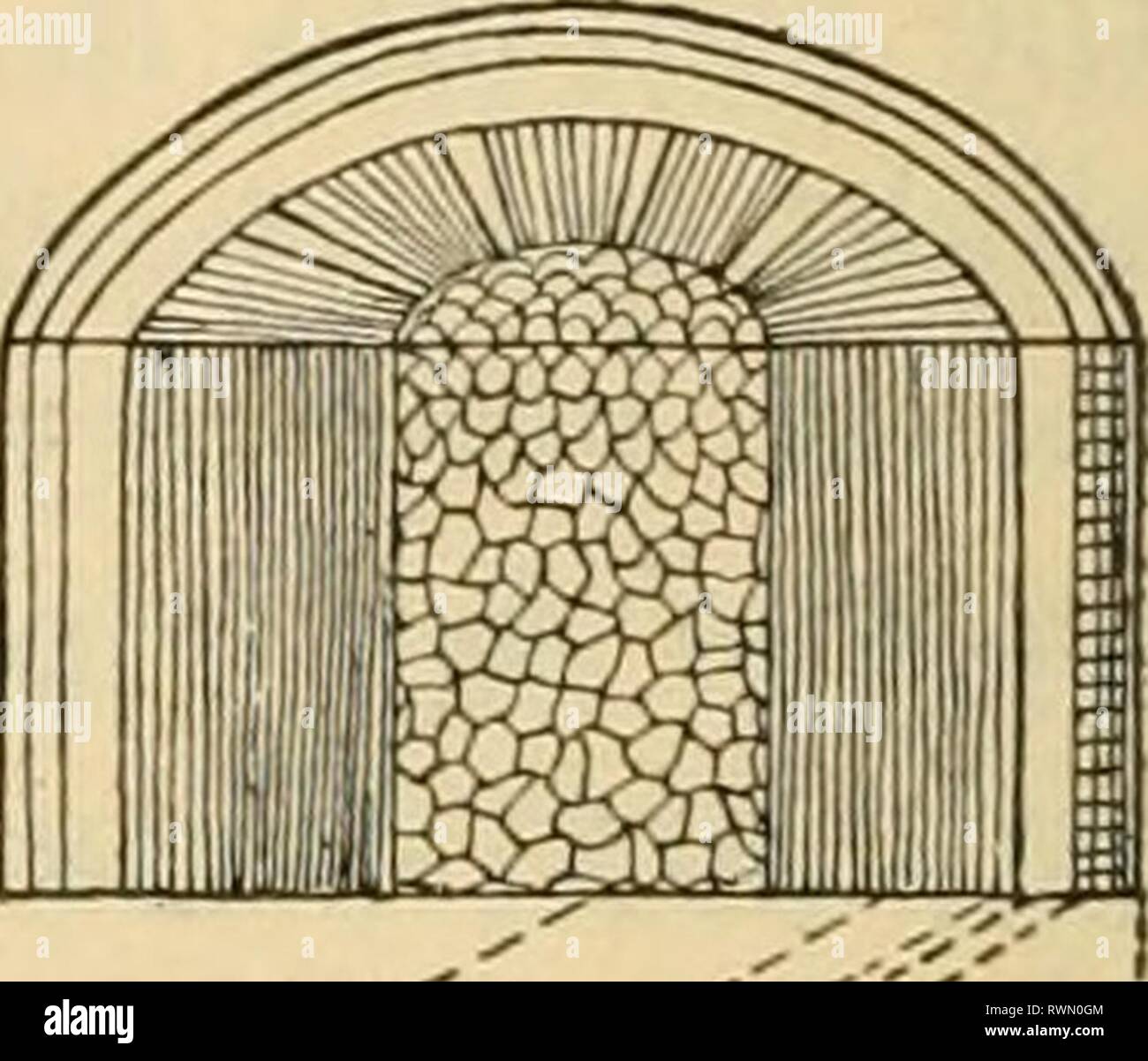 Elementary principles of agriculture Stock Photo - Alamy