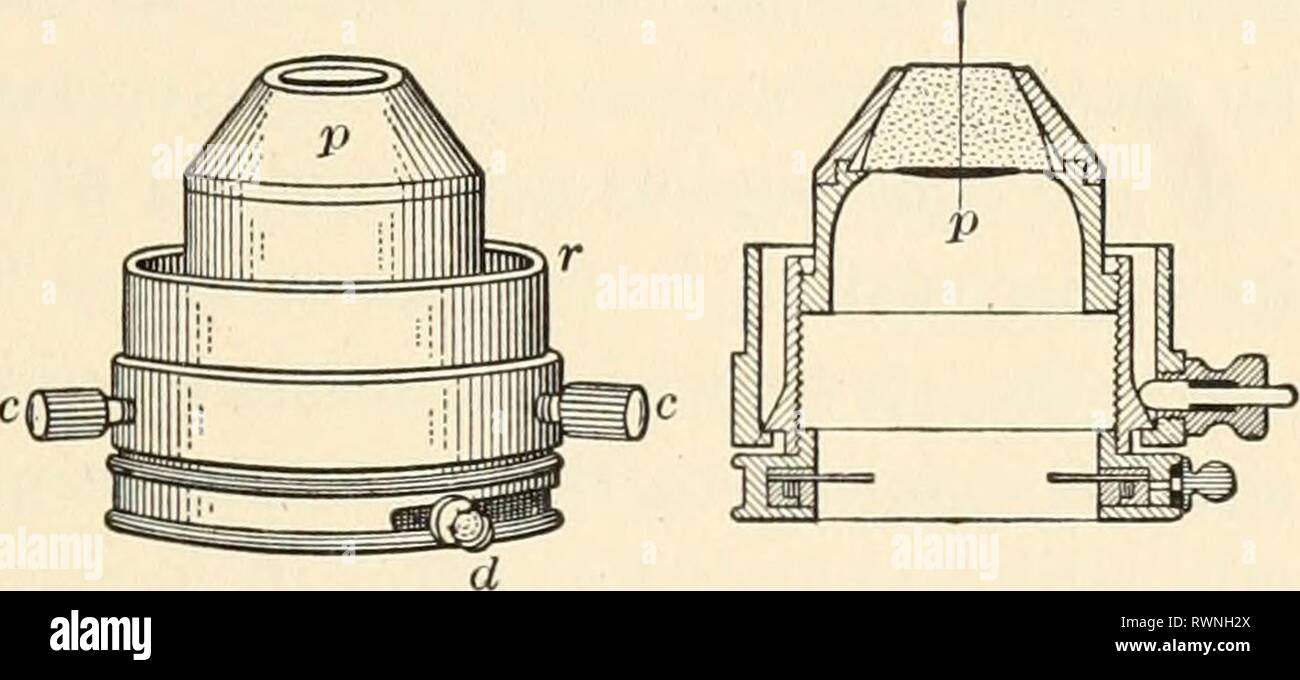 Elementary chemical microscopy (1921 Stock Photo - Alamy