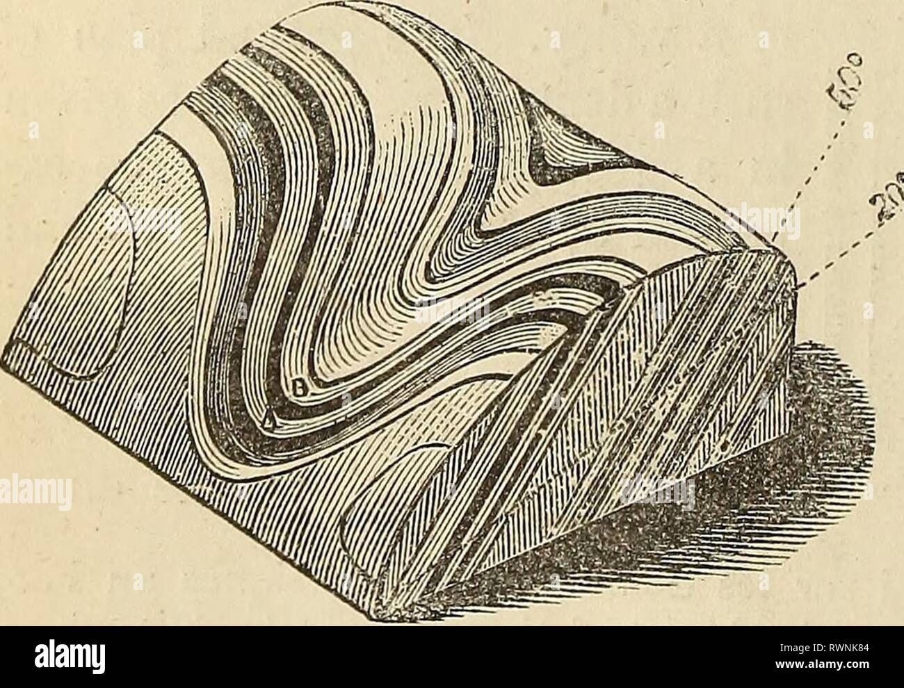 Elements of geology, or, The Stock Photo - Alamy
