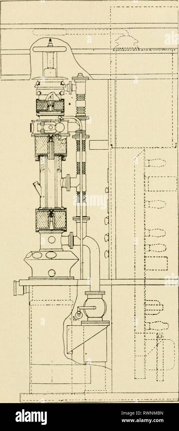 The electron microscope, its development, The electron microscope, its ...