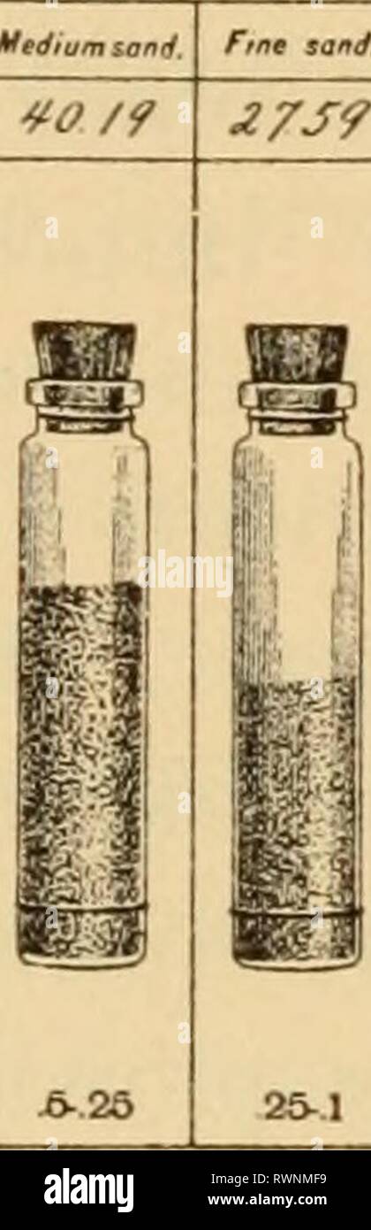 Elementary principles of agriculture; a Stock Photo - Alamy