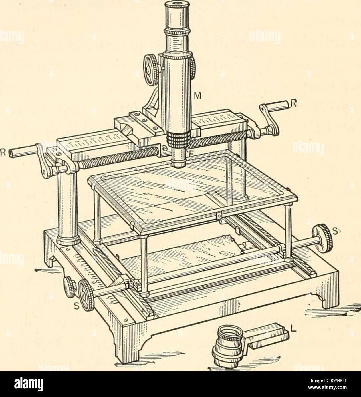 Elementary chemical microscopy (1921 Stock Photo - Alamy