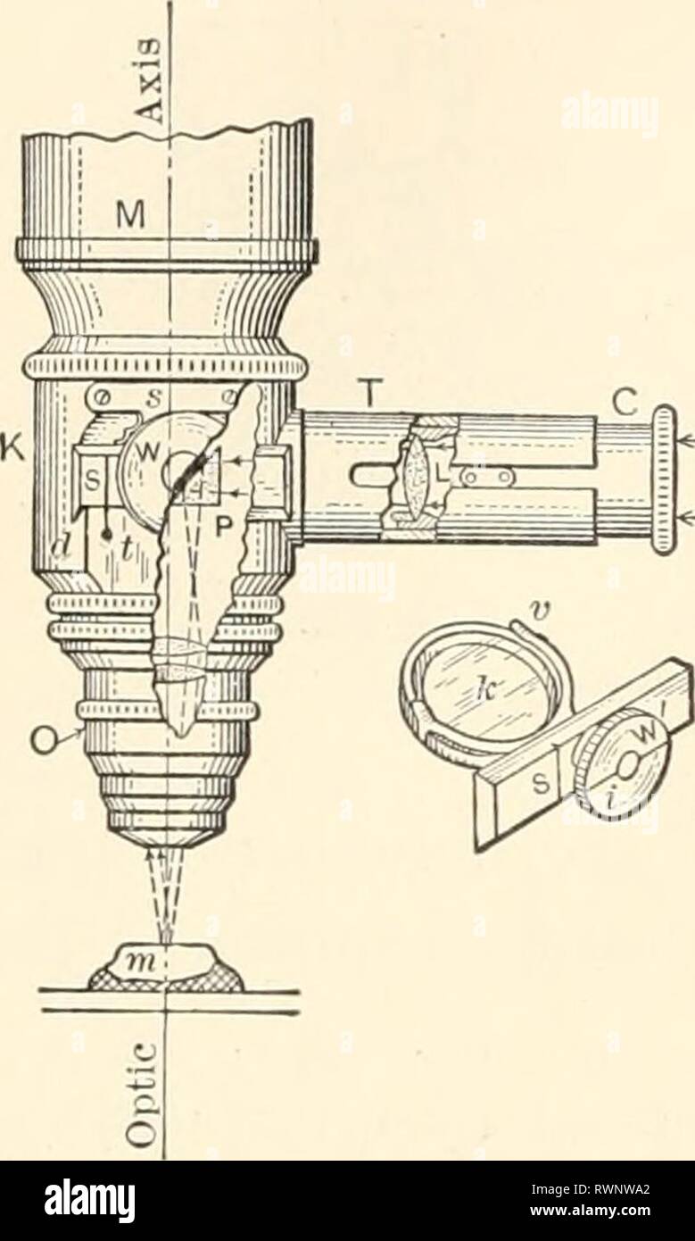 Elementary chemical microscopy (1921 Stock Photo - Alamy