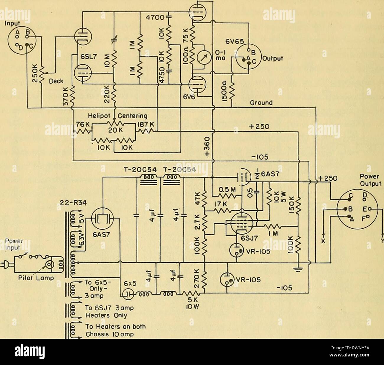 An electronic wave-height measureing apparatus Stock Photo - Alamy