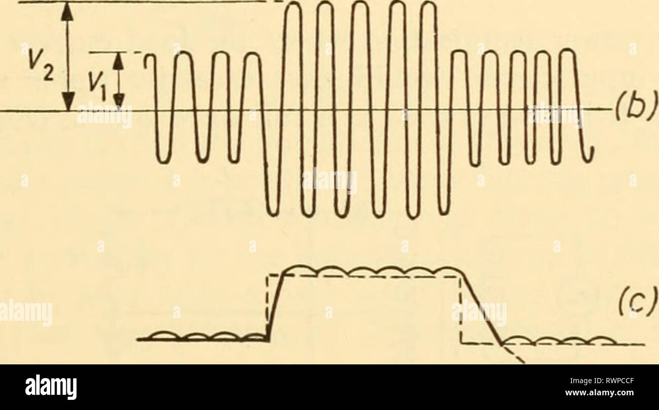 Electronic apparatus for biological research Stock Photo - Alamy