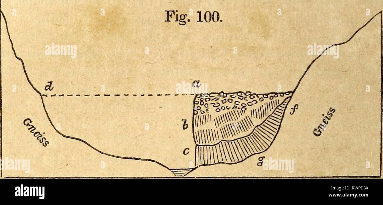 Elements of geology (1839 Stock Photo - Alamy