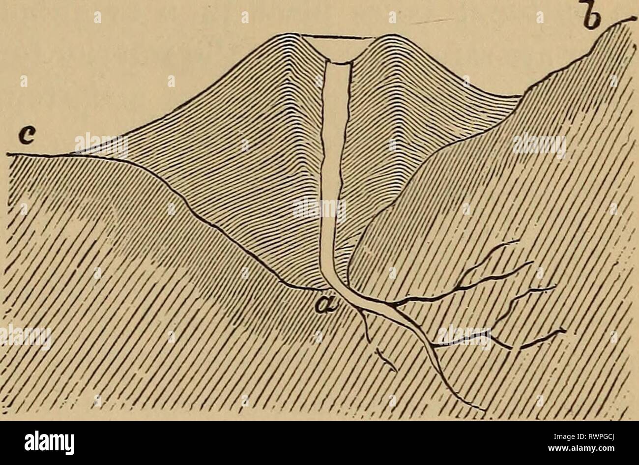 Elements of geology a Stock Photo - Alamy