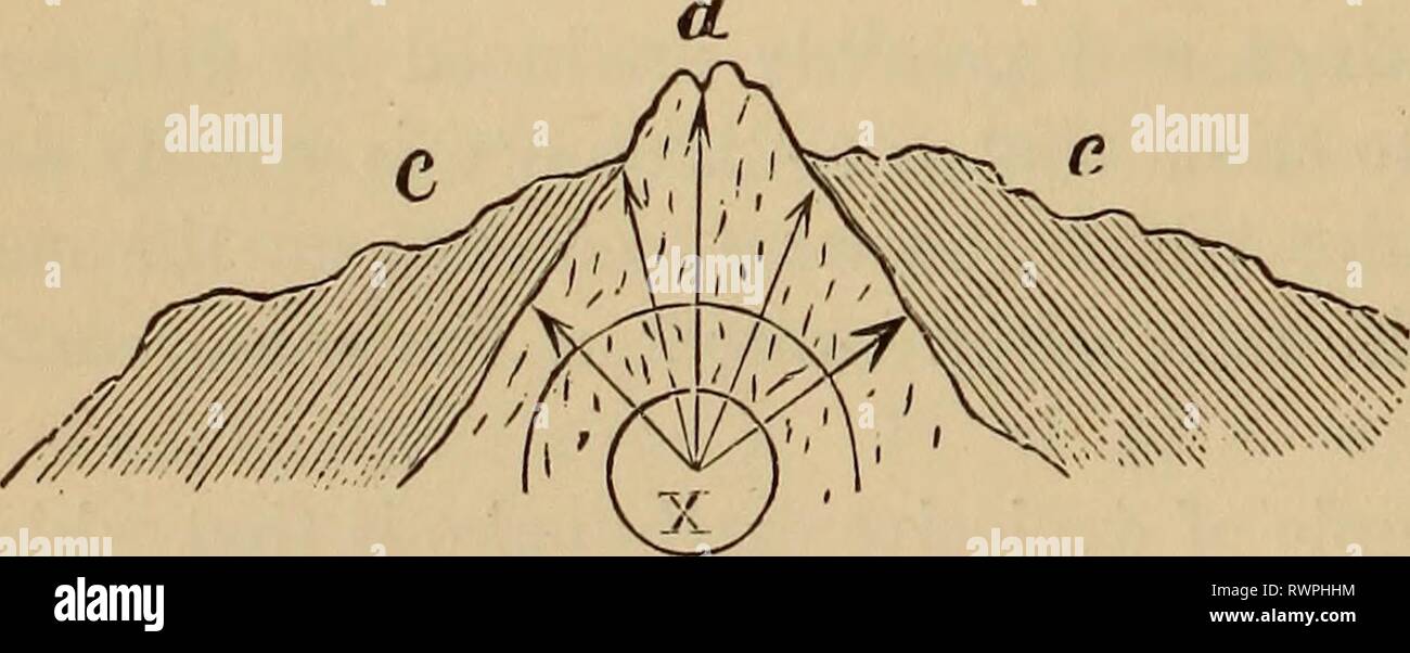 Elements of geology a Stock Photo - Alamy