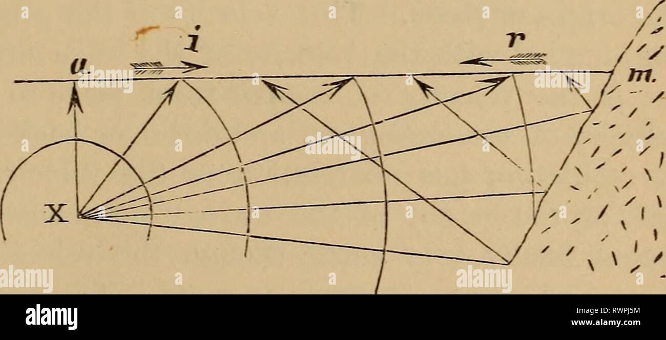 Elements of geology a Stock Photo - Alamy