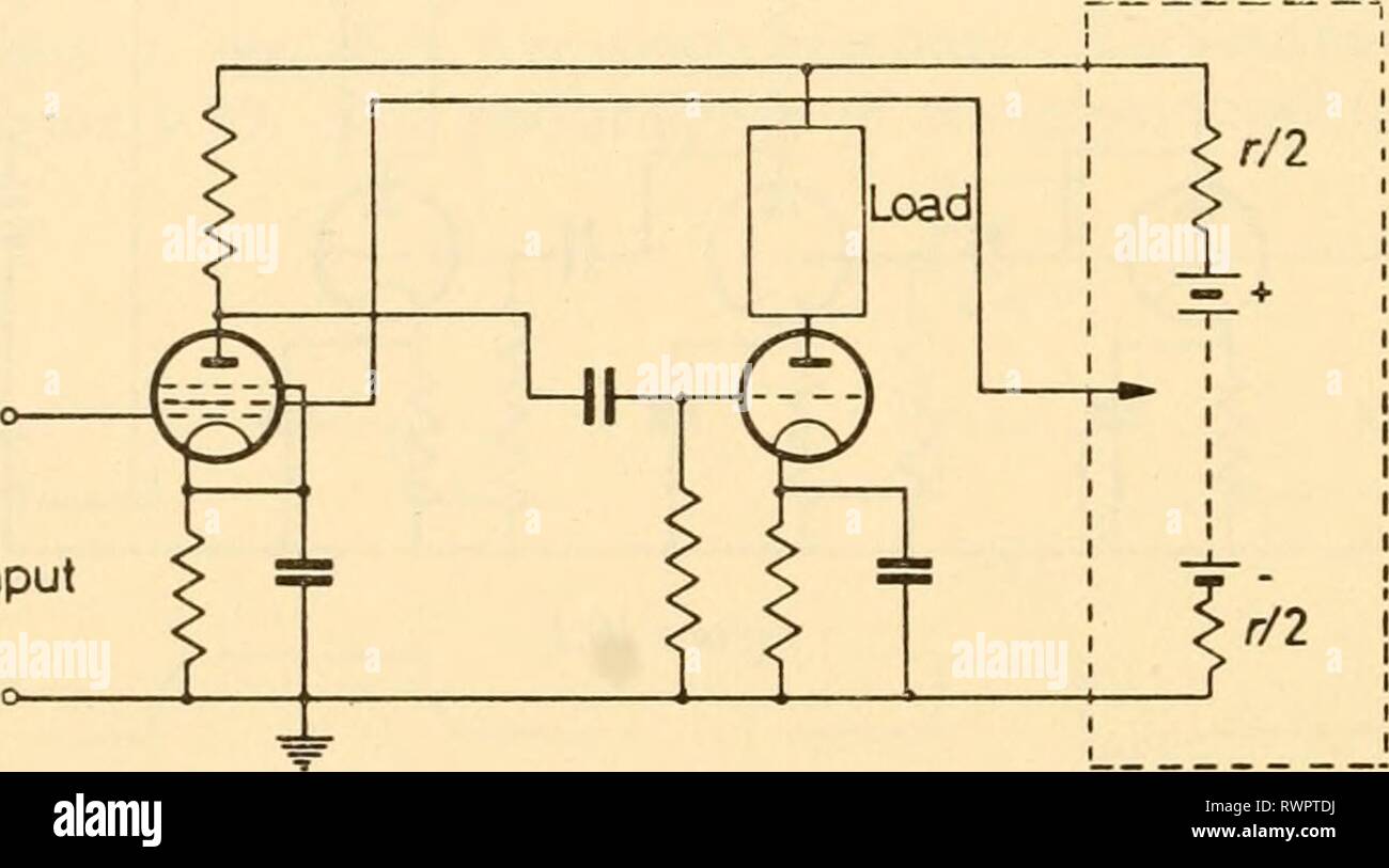 Electronic apparatus for biological research Stock Photo - Alamy