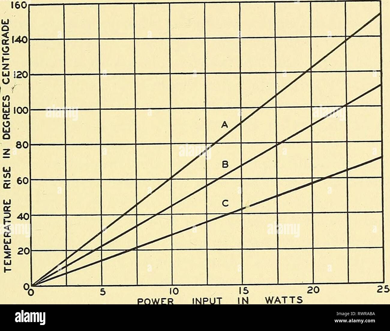 Voice elements image hi-res stock photography and images - Alamy