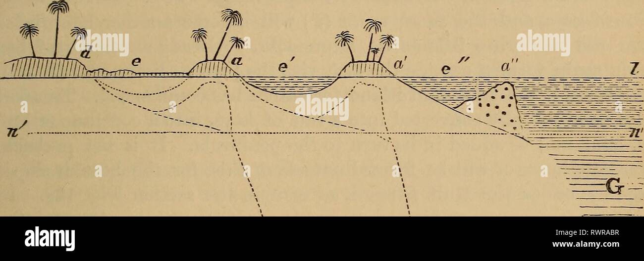 Elements of geology a Stock Photo - Alamy