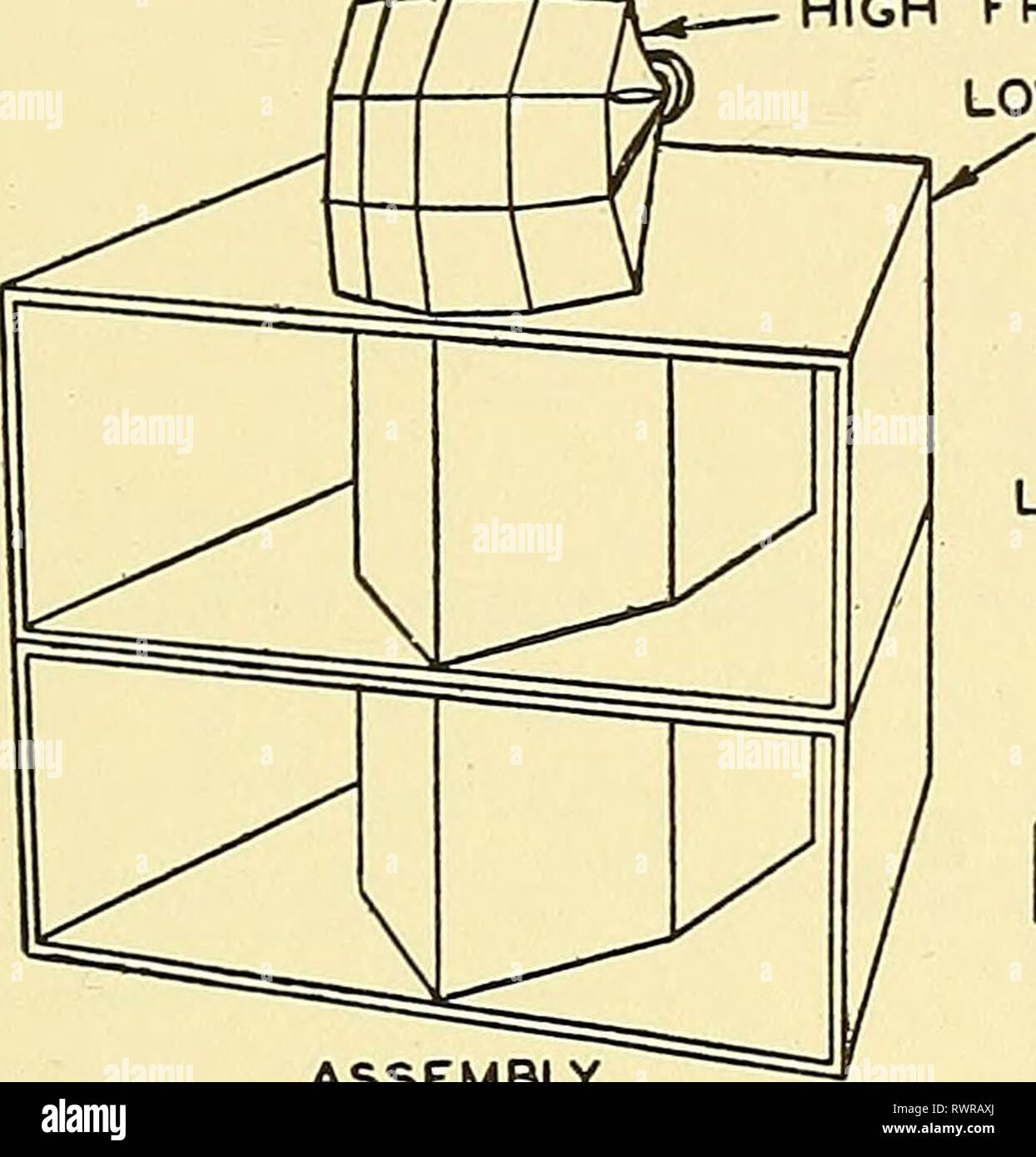 Acoustic requirements hi-res stock photography and images - Alamy