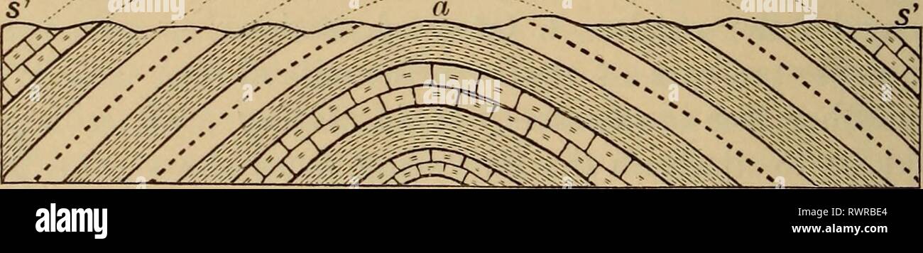 Elements of geology a Stock Photo - Alamy