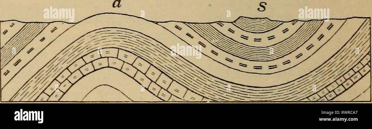Elements of geology a Stock Photo - Alamy