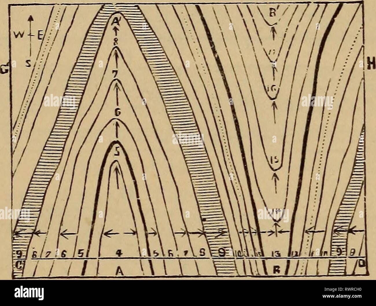 Elements of geology a Stock Photo - Alamy