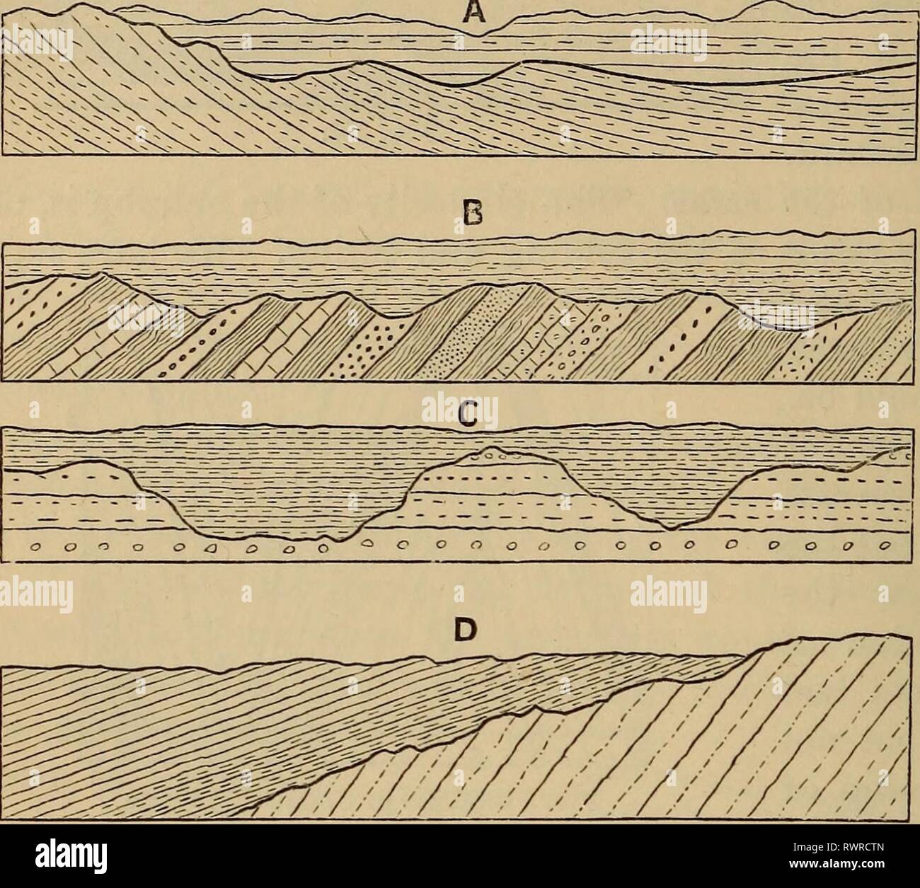 Elements of geology a Stock Photo - Alamy