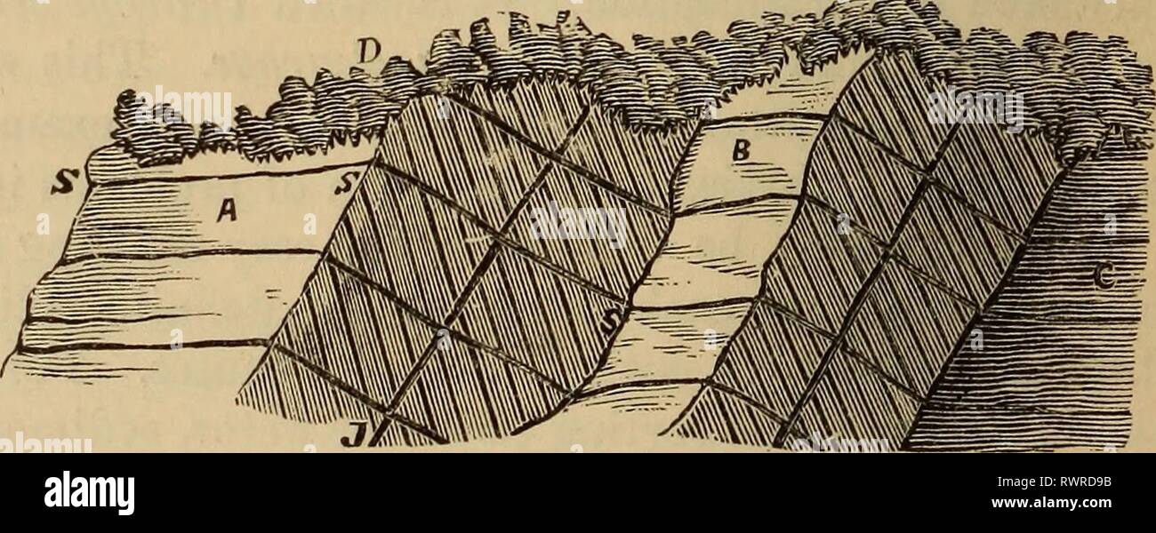 Elements of geology a Stock Photo - Alamy