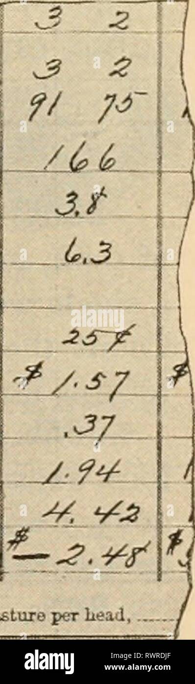 Elementary principles of agriculture Stock Photo - Alamy