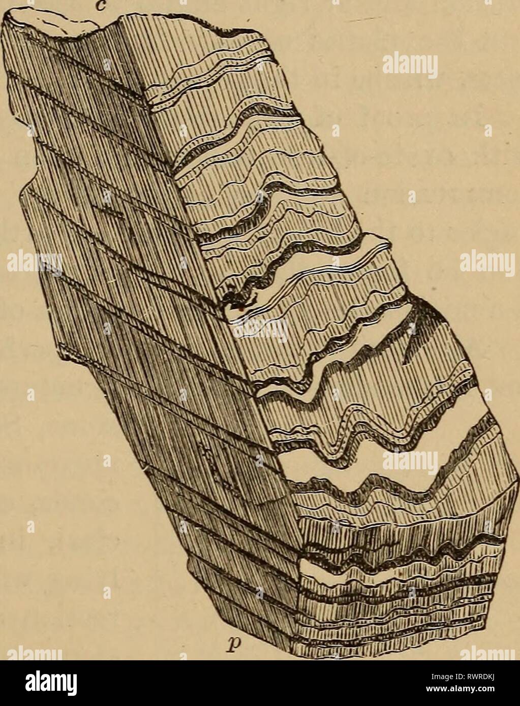 Elements of geology a Stock Photo - Alamy