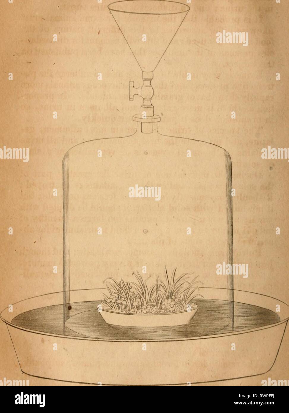 Elements of agricultural chemistry in Stock Photo - Alamy