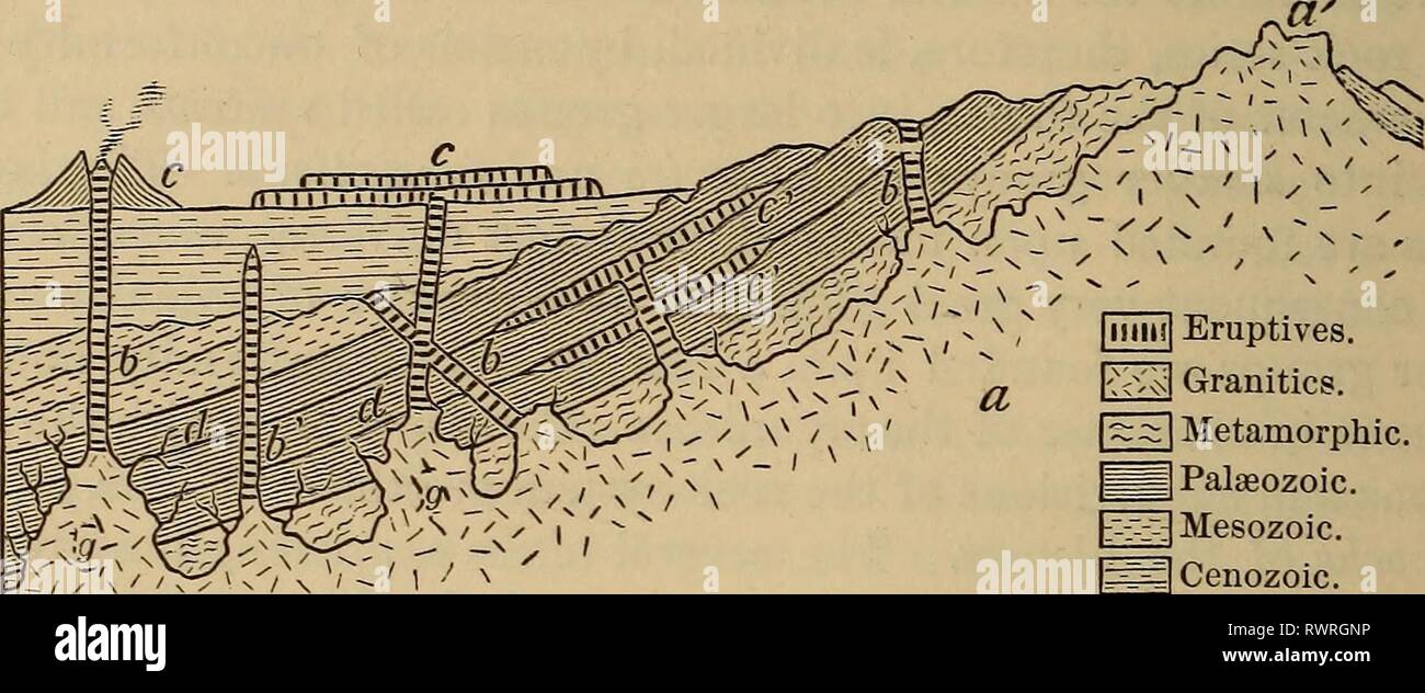 Elements of geology a Stock Photo - Alamy
