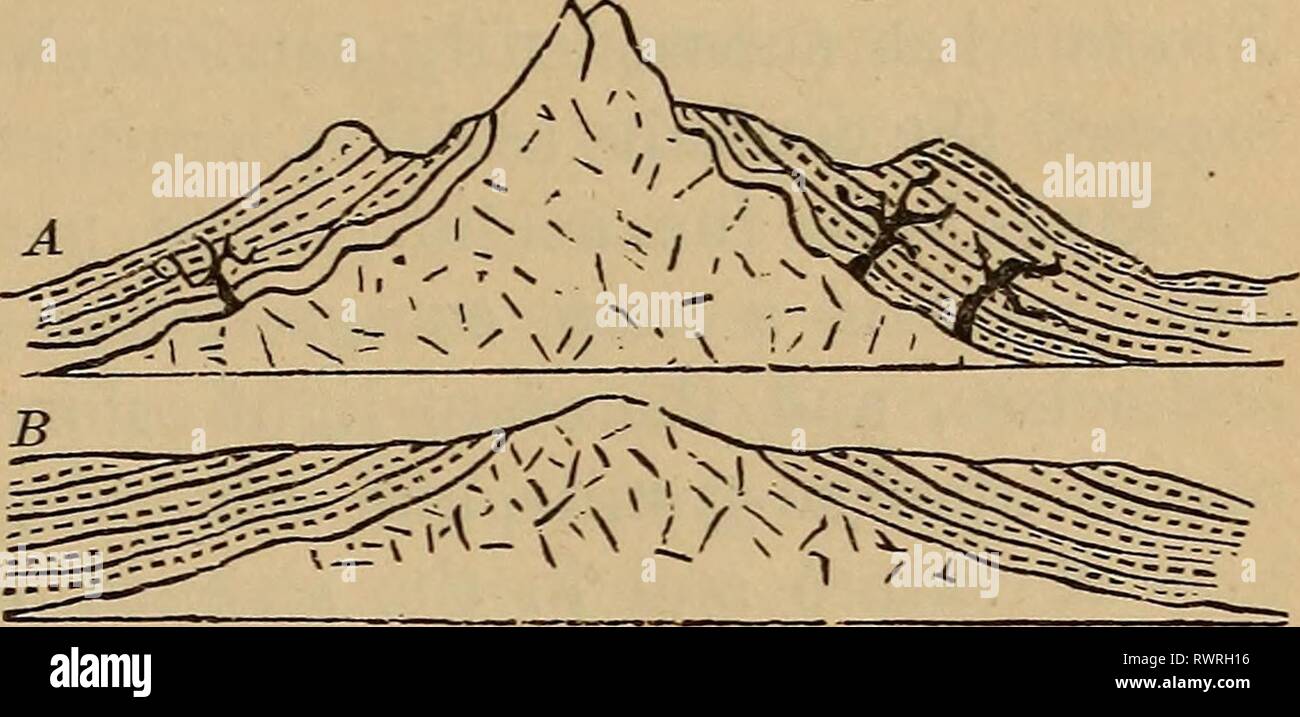 Elements of geology a Stock Photo - Alamy