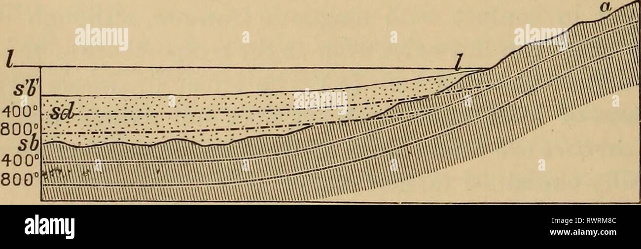 Elements of geology a Stock Photo - Alamy