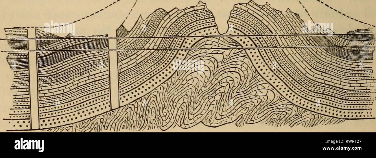 Elements of geology a Stock Photo - Alamy