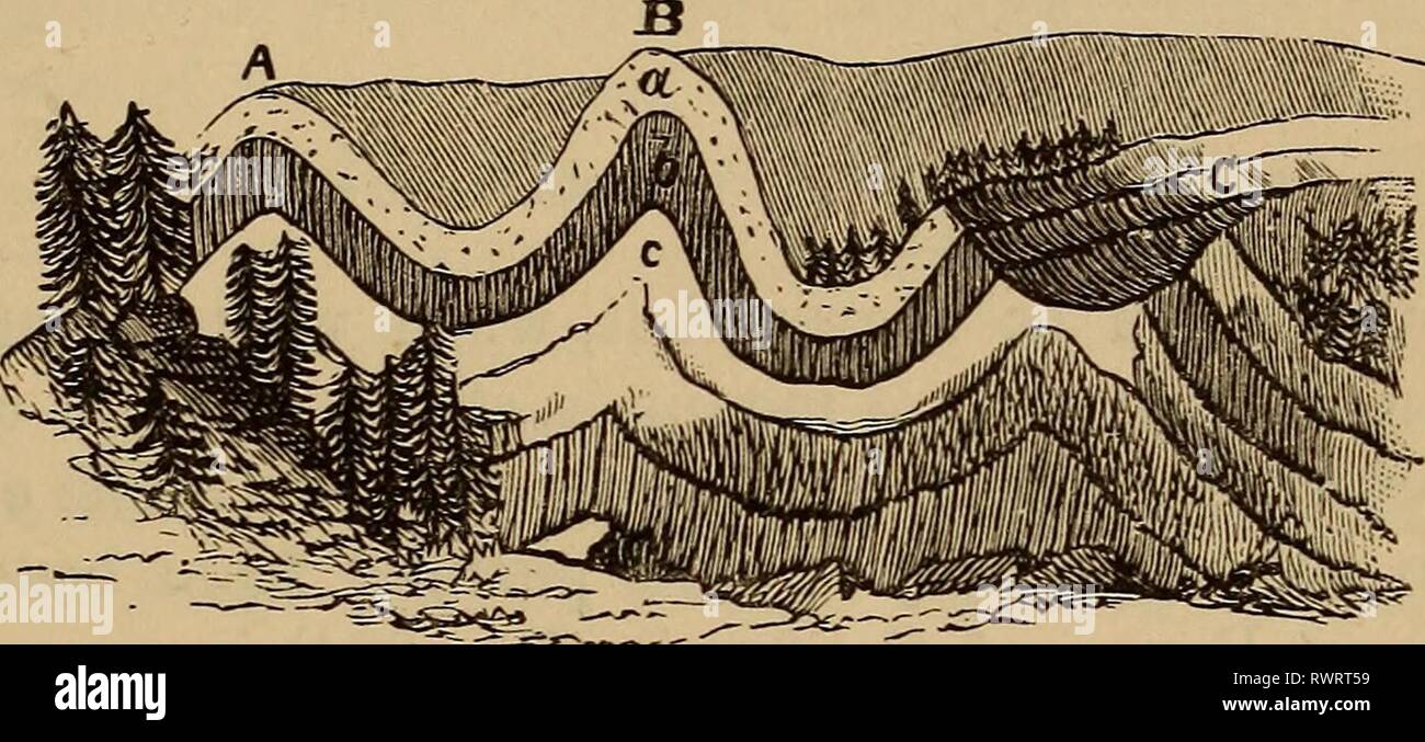 Elements of geology a Stock Photo - Alamy