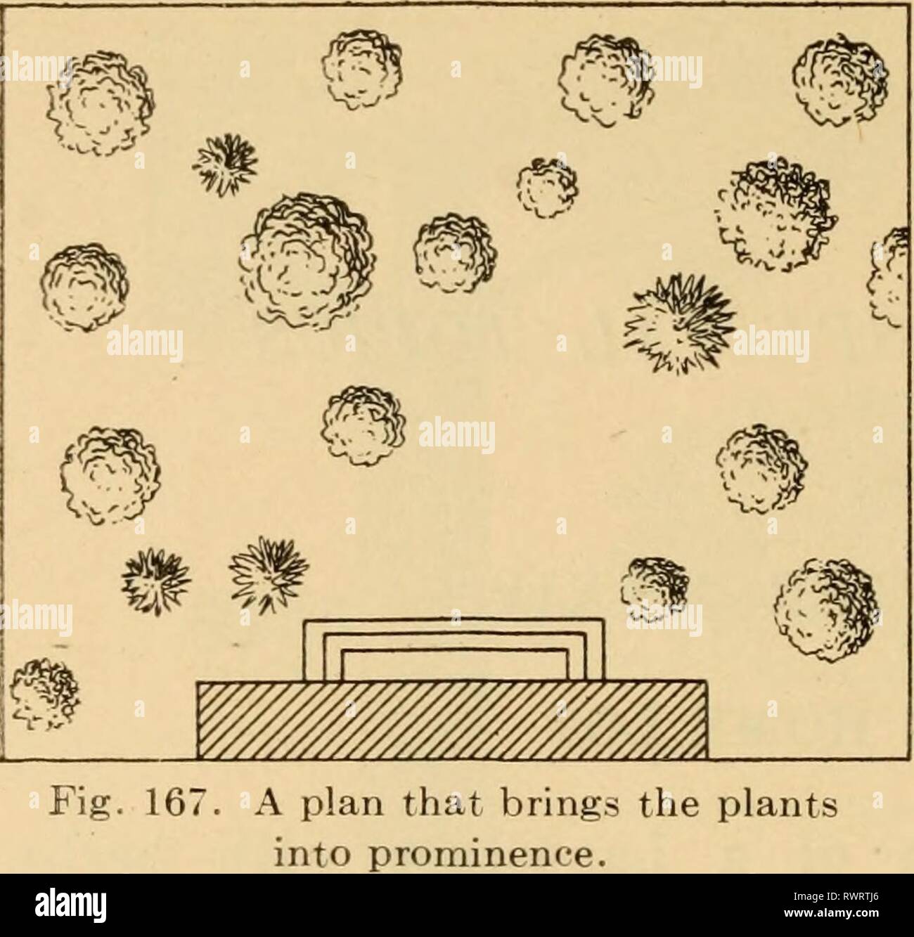 Elementary principles of agriculture; a Stock Photo - Alamy