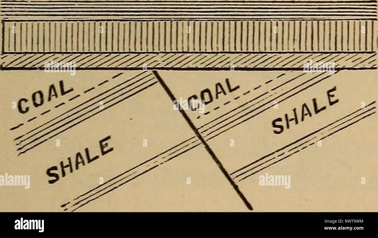 Elements of geology a Stock Photo - Alamy